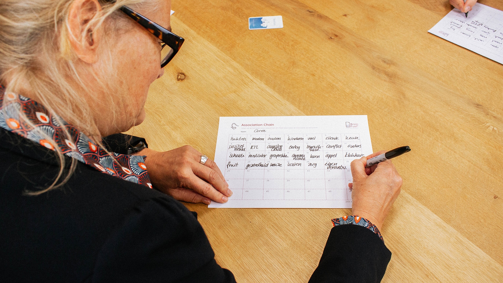 Association Chain-methode | Uitleg & Toepassing