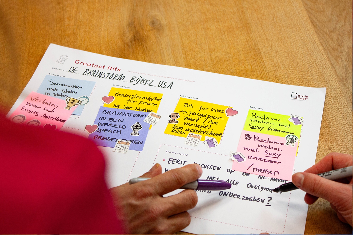 Greatest Hits-methode | Een overzicht van je brainstorm