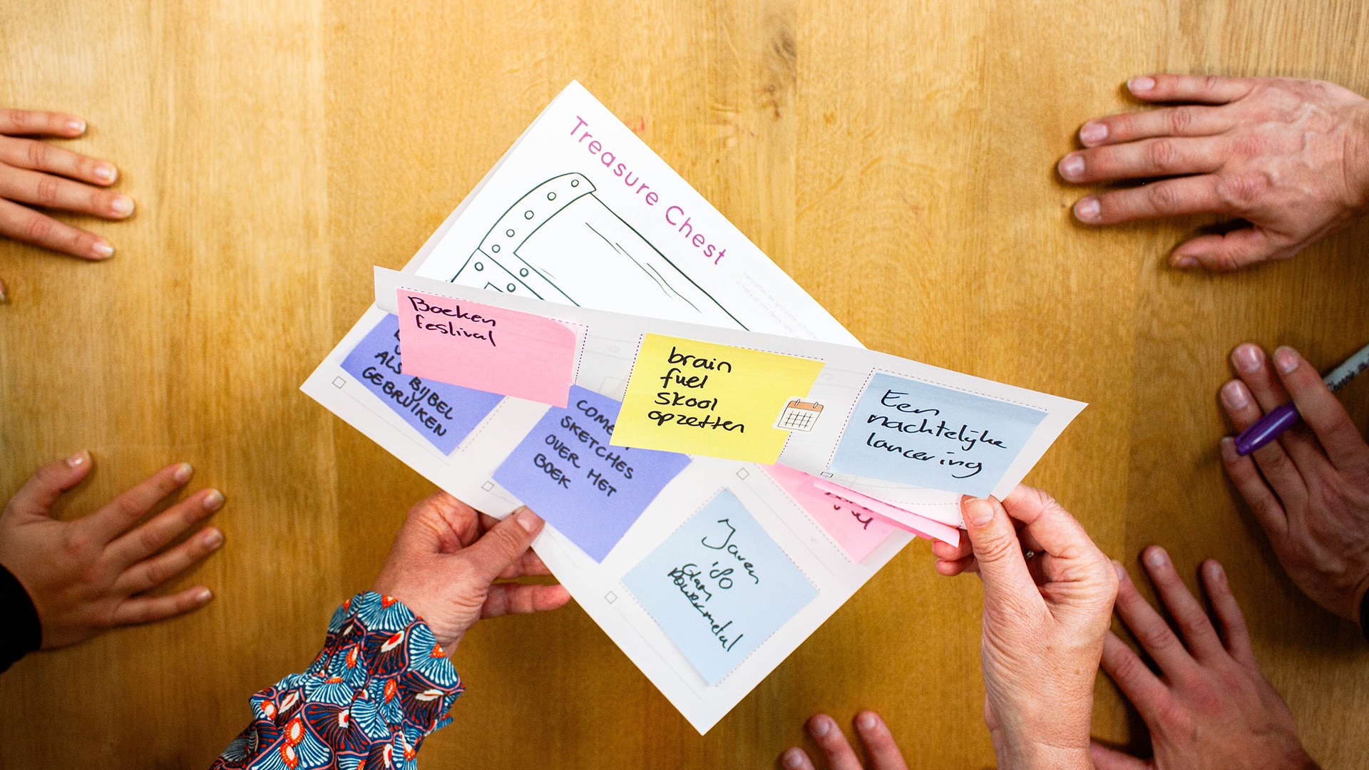 Treasure Chest-methode | Bewaar de grootste brainstormschatten